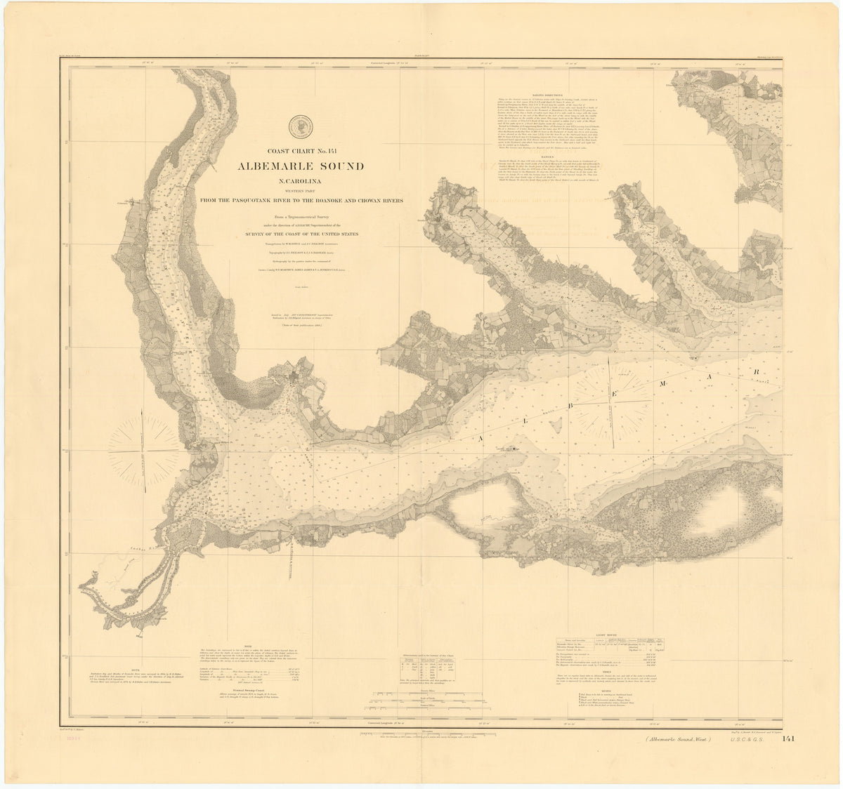 Albemarle Sound Map - 1877 – HullSpeed Designs