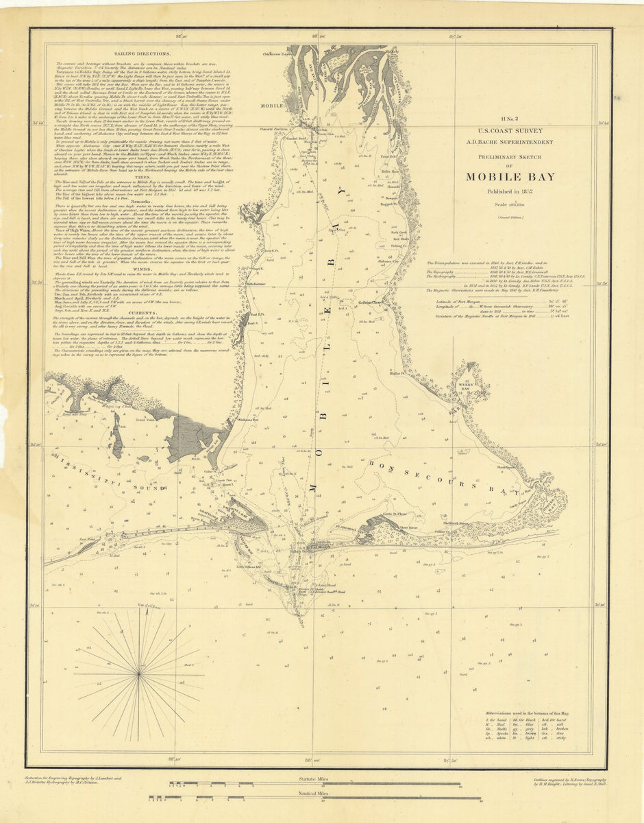 Mobile Bay - Alabama Map - 1852 – HullSpeed Designs